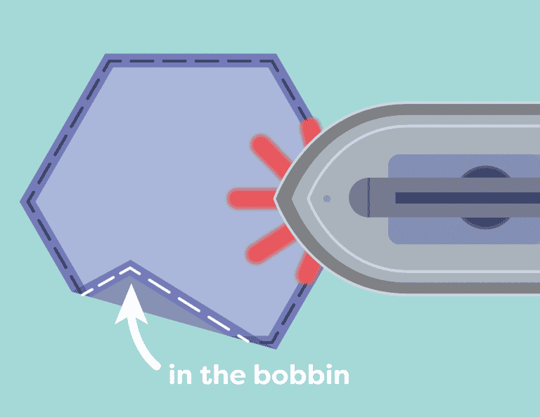 7 Ways to Use Iron Fusible Thread - WonderFil Specialty Threads USA