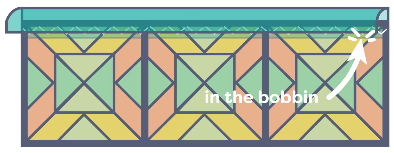 7 Ways to Use Iron Fusible Thread - WonderFil UK