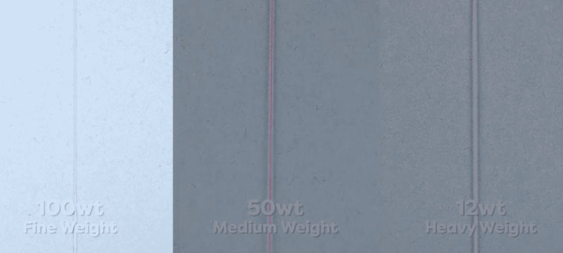 Thread Weights Explained: A Practical Guide for Sewing and Embroidery ...